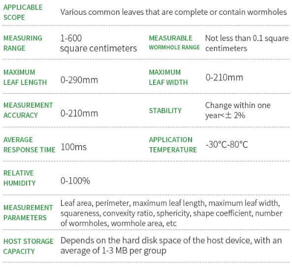 Leaf Area Meter - Alat Riset Pertanian